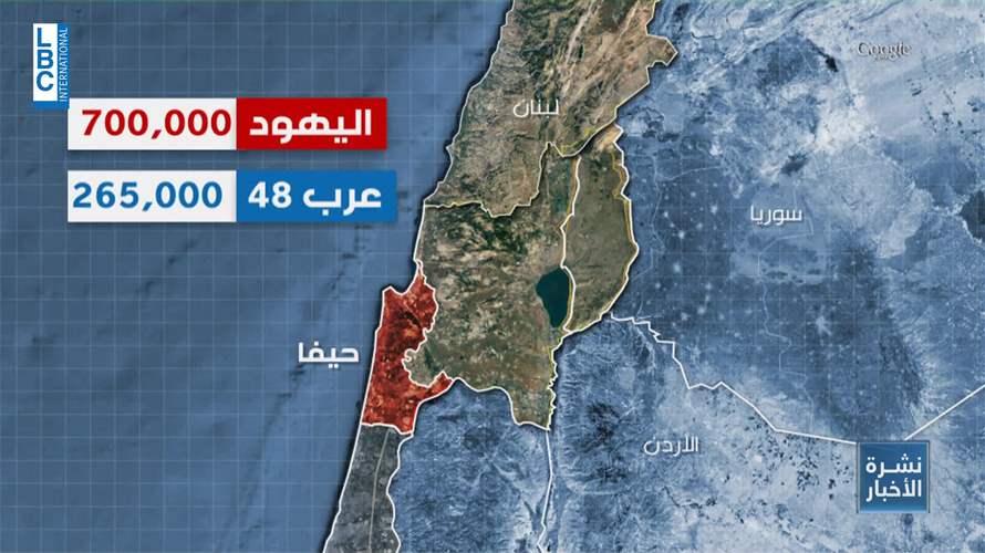هكذا يتوزّع عرب 48 في اسرائيل - Lebanon News