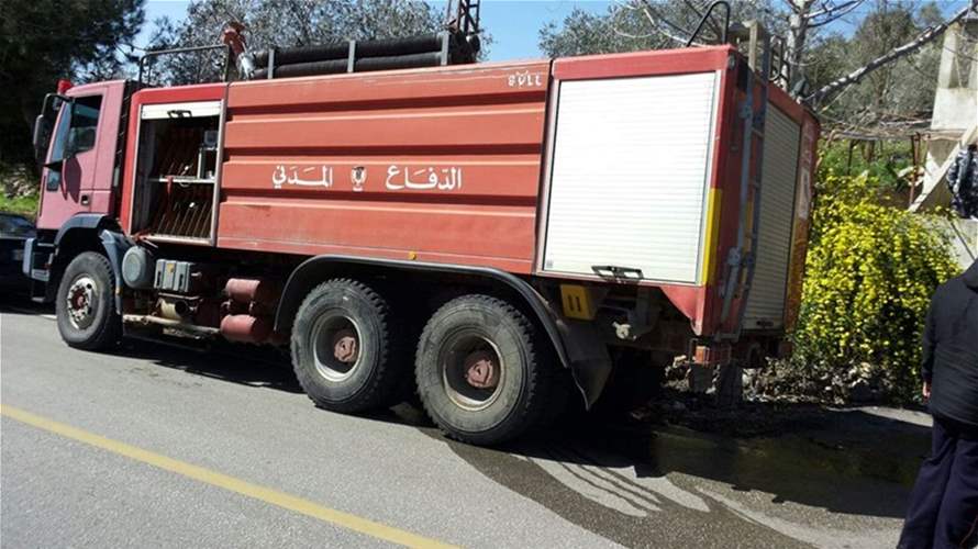 Civil Defense reveals latest developments in search and rescue ...