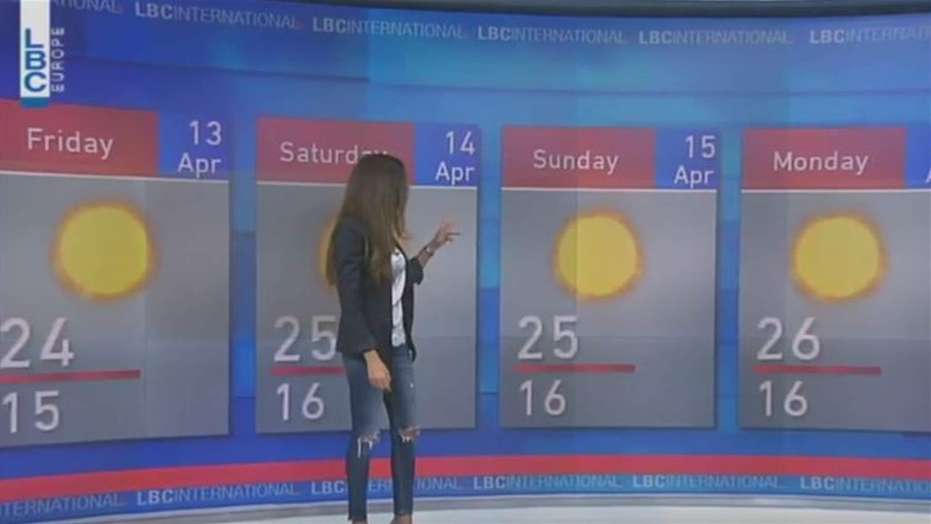 كيف سيكون طقس الأيام المقبلة؟ Lebanon News