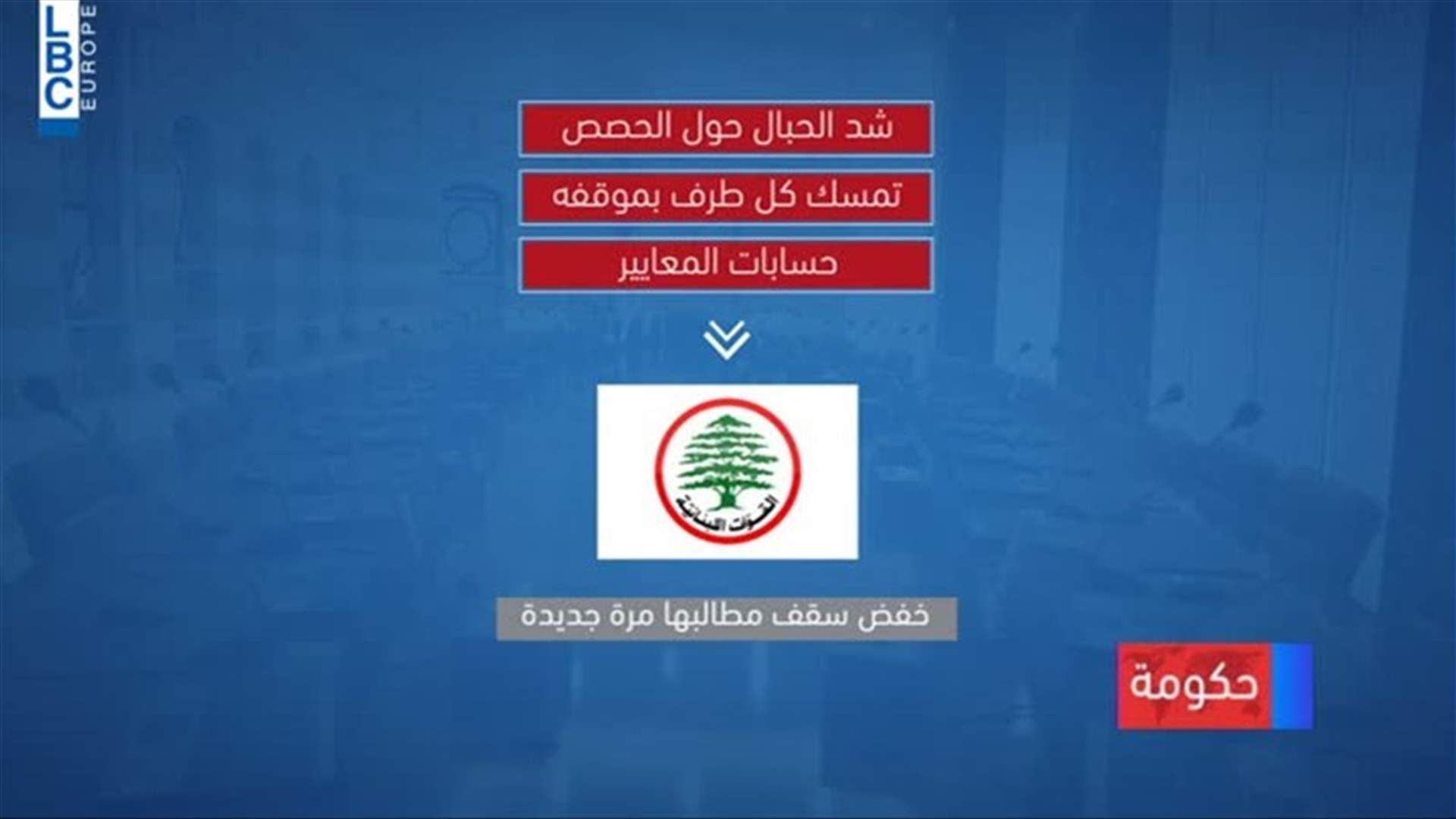 How have the LF demands progressed since start of cabinet negotiations ...