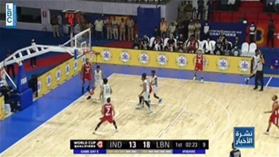 Lebanese national basketball team makes it to 2023 FIBA World Cup ...