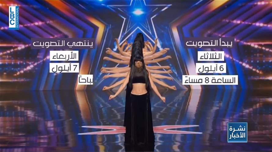 Mayas preparing to participate in America's Got Talent semi finals ...