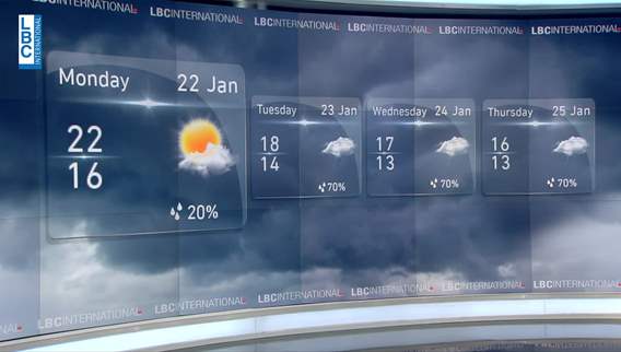 Weather forecast | News Bulletin 21/01/2024